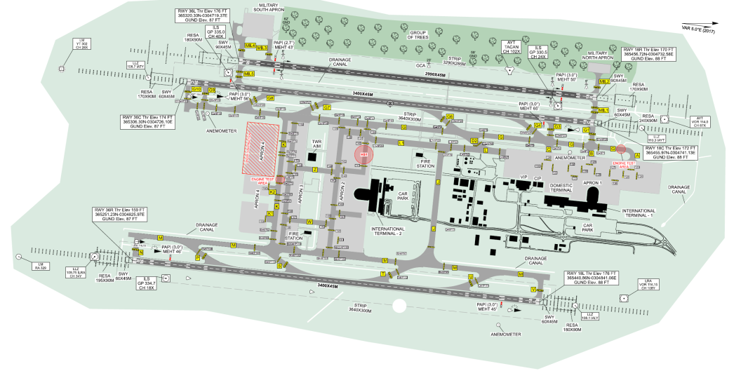 Antalya Airport - TRvACC Wiki