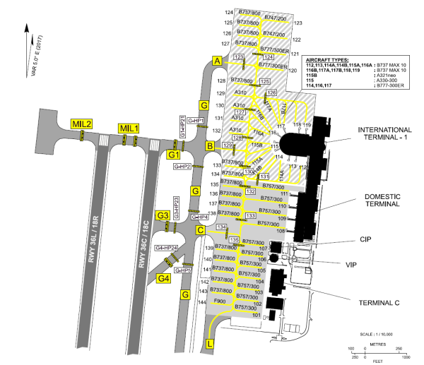 Antalya Airport - TRvACC Wiki